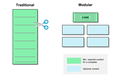 Modular Study Design